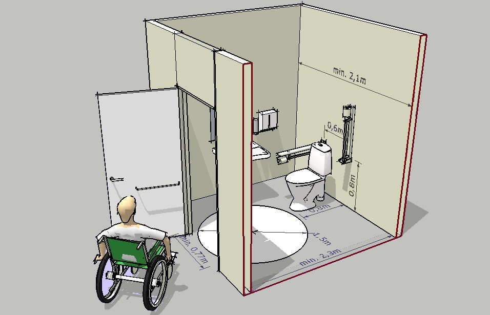 Indretning af handicaptoilet - Tilgængelighed i folkekirken